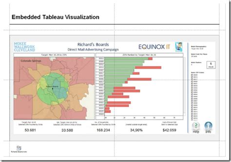embed and open tableau workbooks in powerpoint clearly and simply
