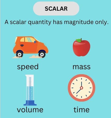 Physics 1135 Unit 2 Lecture 10 Flashcards Quizlet
