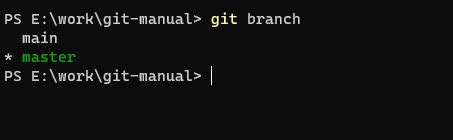 版本管理工具Git入门教程 sq 博客园