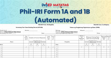 E Class Record Template With Automated Mps In Esp Grade 7 10 Educators Files