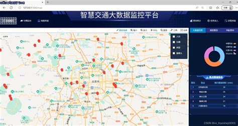 大数据毕业设计：python智慧交通大数据监控系统 交通可视化 物联网 Flask框架（源码） 老帅的博客