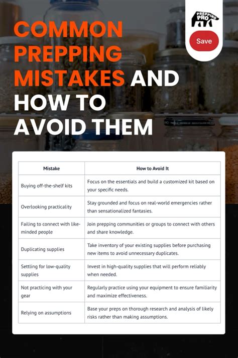 Ultimate Guide To Prepper Basics List Survive Any Crisis Artofit