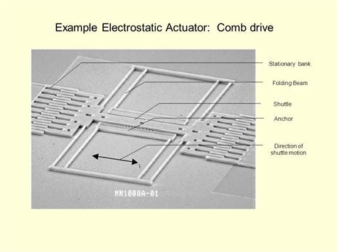 Mems Class 6 Microactuators Mohammad Kilani Ppt Video Online Download