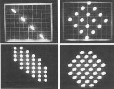 figure 10 from the multimodulus blind equalization and its generalized