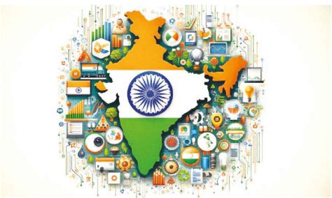 Rbi Fy25 Growth Forecast At 7