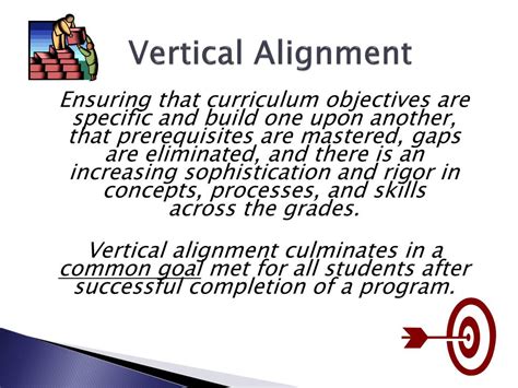 Ppt Curriculum And Alignment Powerpoint Presentation Free Download