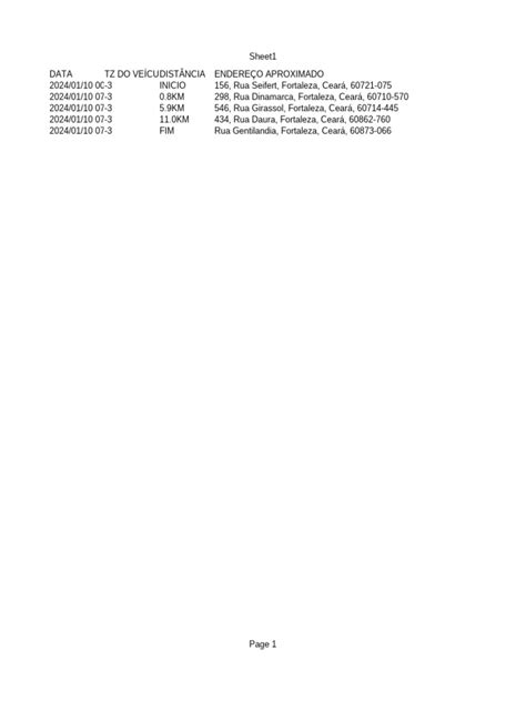 Report Replay 10 01 2024 1704887967745 Pdf