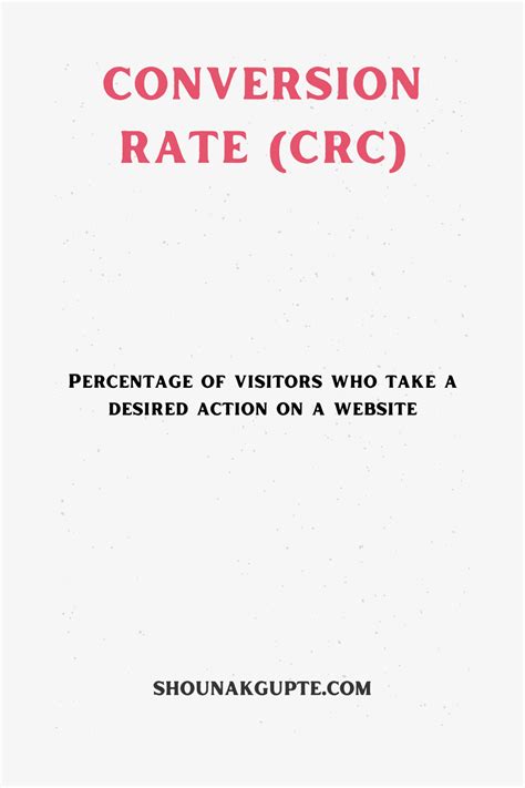 FREE Conversion Rate CRC Calculator Online