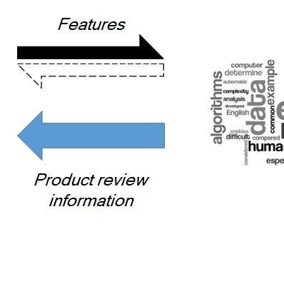 Components Of The System Workflow Download Scientific Diagram