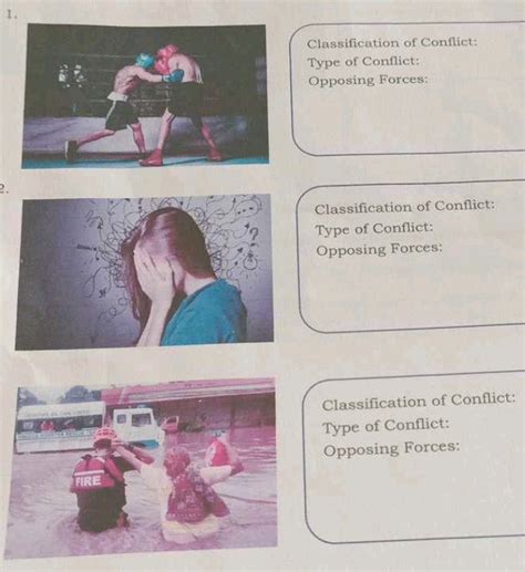 1 Classification Of Conflict Type Of Conflict StudyX