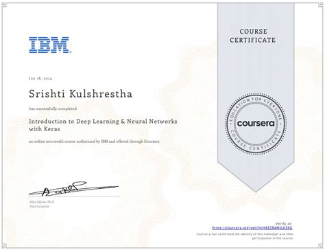 Srishti Kulshrestha On Linkedin Deeplearning Neuralnetworks Keras