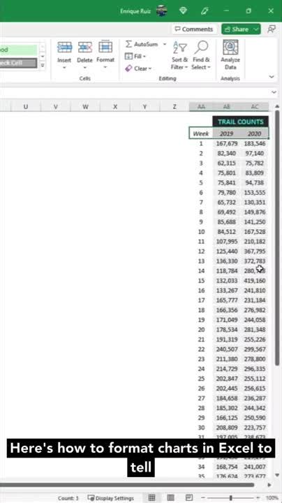 enrique ruiz on linkedin excel dataviz learn data analytics