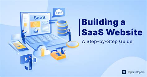 Easy Methods To Construct A Internet Primarily Based Saas Platform