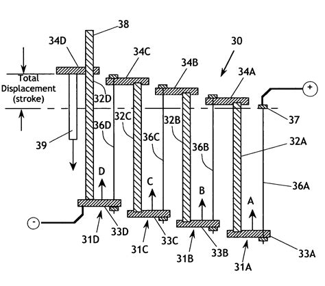 Shape Memory Alloy Actuators Eureka Patsnap