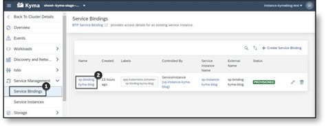 It Partners Inc On Linkedin Postgresql Connect To A Postgresql