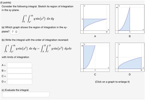 Solved 5 Points Consider The Following Integral Sketch Chegg
