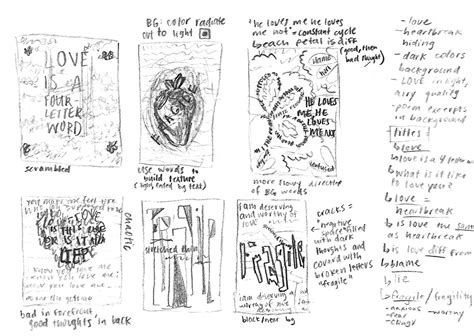 Expressive Type Poster Behance