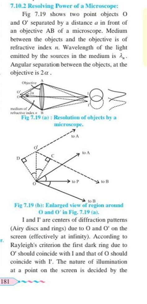 Resolving Power Of A Microscope Fig Shows Two Point Objects