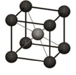 Atomic Lattice Of Ferrite Iron Download Scientific Diagram