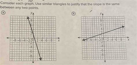 Solved: Consider each graph. Use similar triangles to justify that the slope is the same between ...