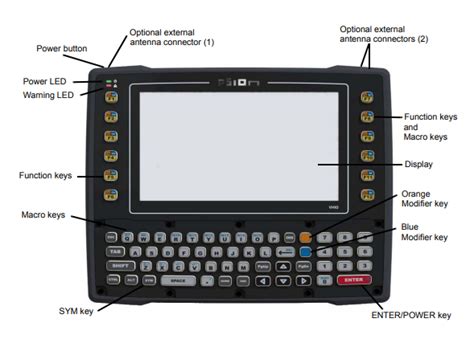 Wms Scanners Suisan Foodservice
