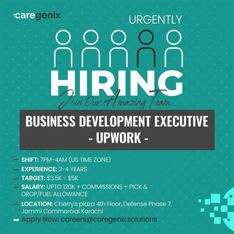 Maham Javaid On Linkedin Hiring Jobsalert Karachijobs Jobskarachi