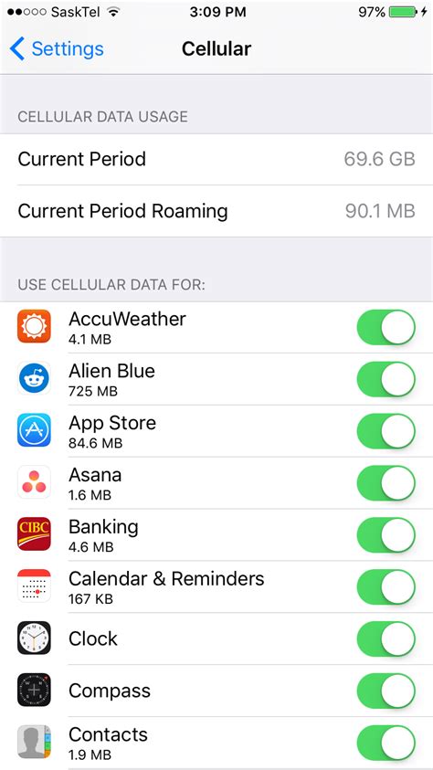 How To Check Data Usage On Your Iphone Tech Junkie
