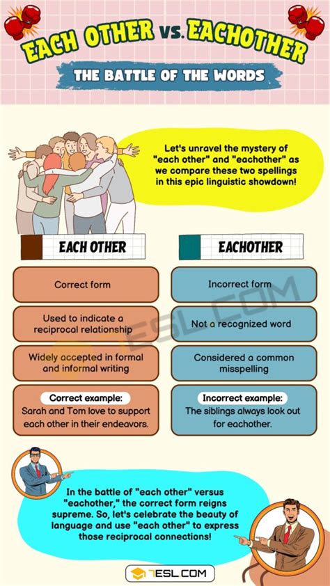 Each Other Vs Eachother Which Is Correct 7ESL
