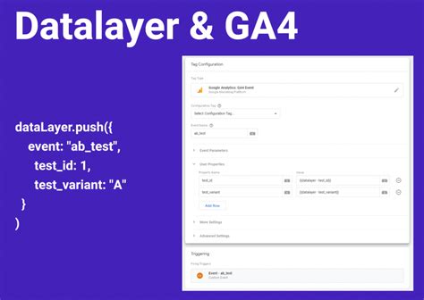 Ab Testen De Voor En Nadelen Van Client Side Versus Server Side