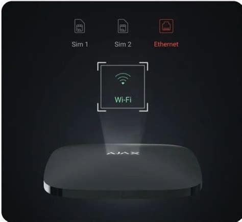 Bosch ABS AJAX HUB 2 PLUS 10 Meter At Best Price In Coimbatore ID 26587118512