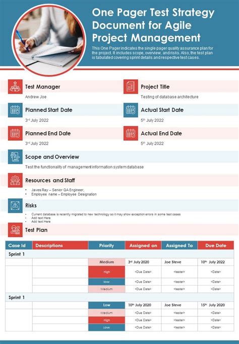 One Pager Test Strategy Document For Agile Project Management Pdf