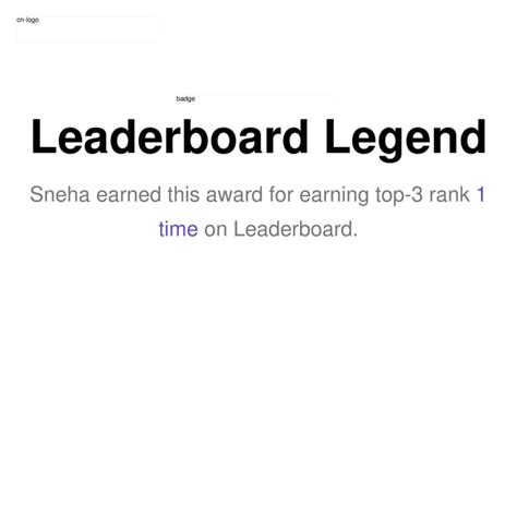 Codingninjas Achievements Sneha Singh