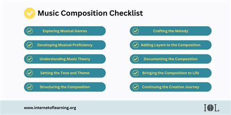 How To Compose Music A Step By Step Guide Internet Of Learning