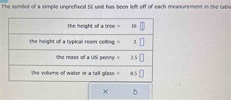 Solved The Symbol Of A Simple Unprefixed Si Unit Has Been Left Off Of