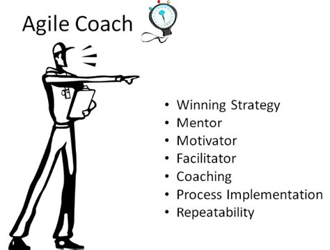 Agile Coach Earthtech