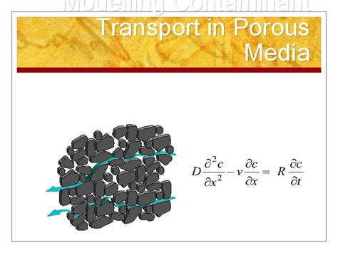 The Advection Dispersion Equation Contaminant Transport Modelling Contaminant