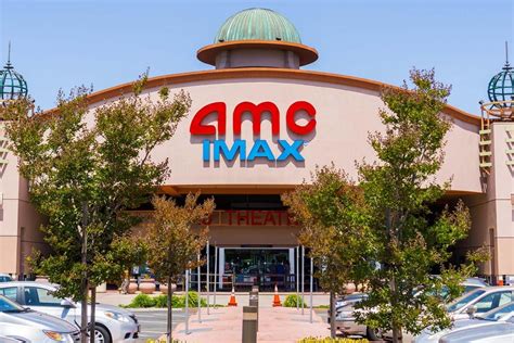 10 Facts About Amc Stock