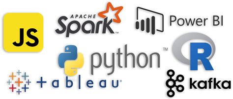 4 Main Reasons Why You Should Learn Sql Data With Baraa