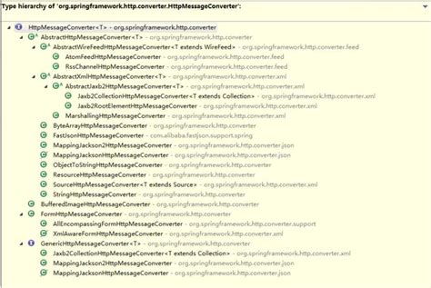 Springboot