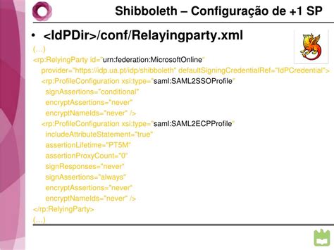 Ppt Office 365 And Idp Shibboleth Powerpoint Presentation Free Download Id5018515