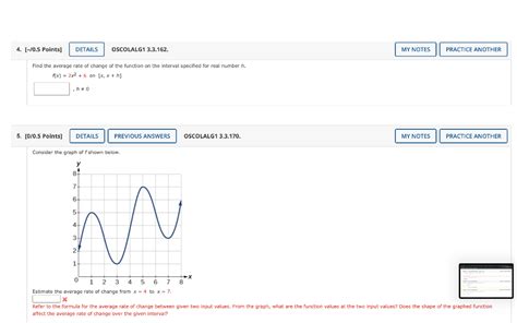 Solved Find The Average Rate Of Change Of The Function On Chegg