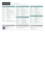 Eclipse Cheat Sheet Shortcuts Pdf Getbap