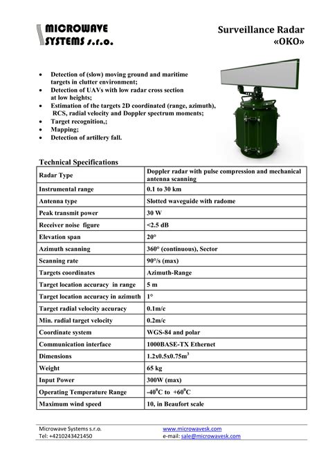 Uavs Detection And Alarm System Microwave Systems