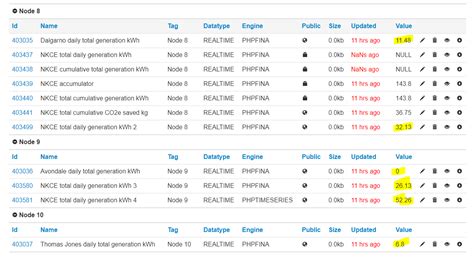 Error In Calculation Using Input Function Emoncms