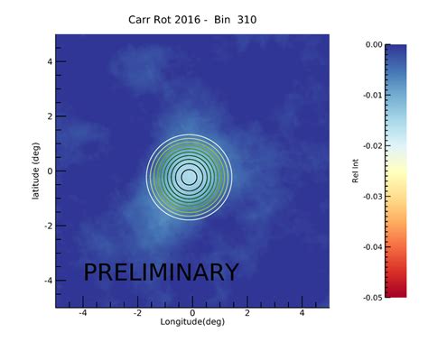 Maps Of The Relative Intensity Of The Ss Ri Integrated During 2016 A
