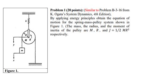Solved Problem Points Similar To Problem B Chegg