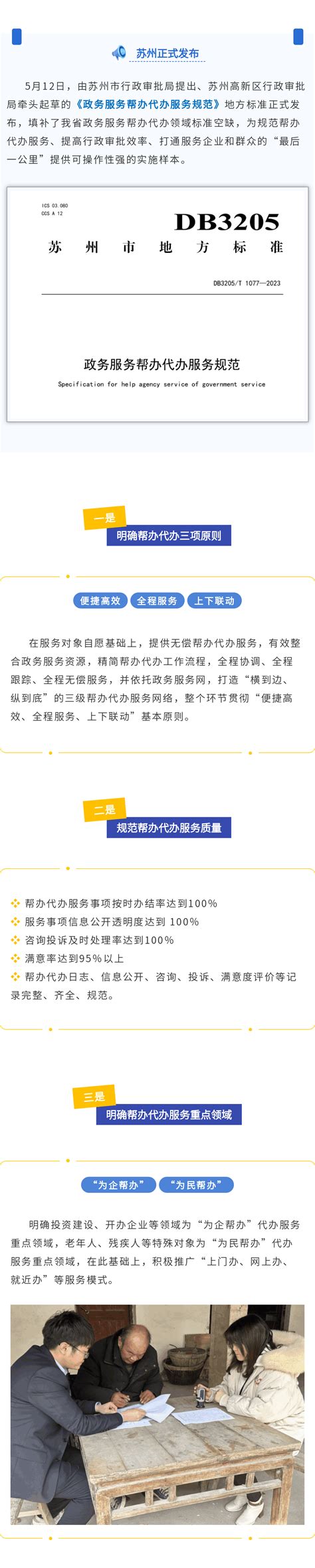 这项地方标准，苏州率先发布！ 工作要闻 苏州市行政审批局