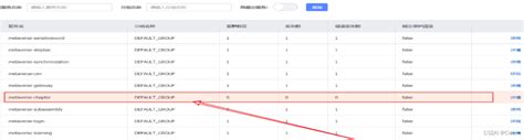 案例23 注册上nacos上的部分服务总是出现频繁掉线的情况 阿里云开发者社区