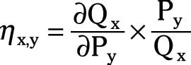 How To Calculate Price Elasticity Of Demand With Calculus Dummies