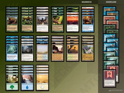 Mtg Premodern Madness 435 Top Decks • Mtg Decks